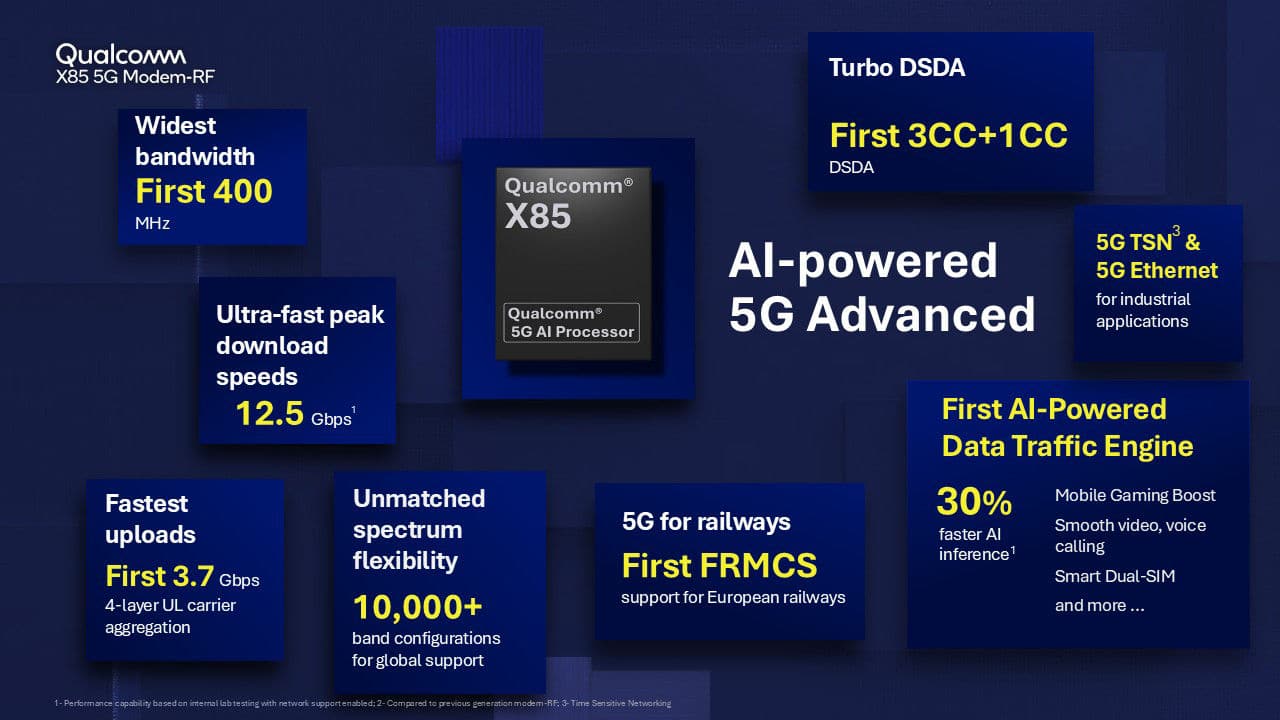 Galaxy S26 Series To Offer Faster Download Speeds with Qualcomm X85 5G ...