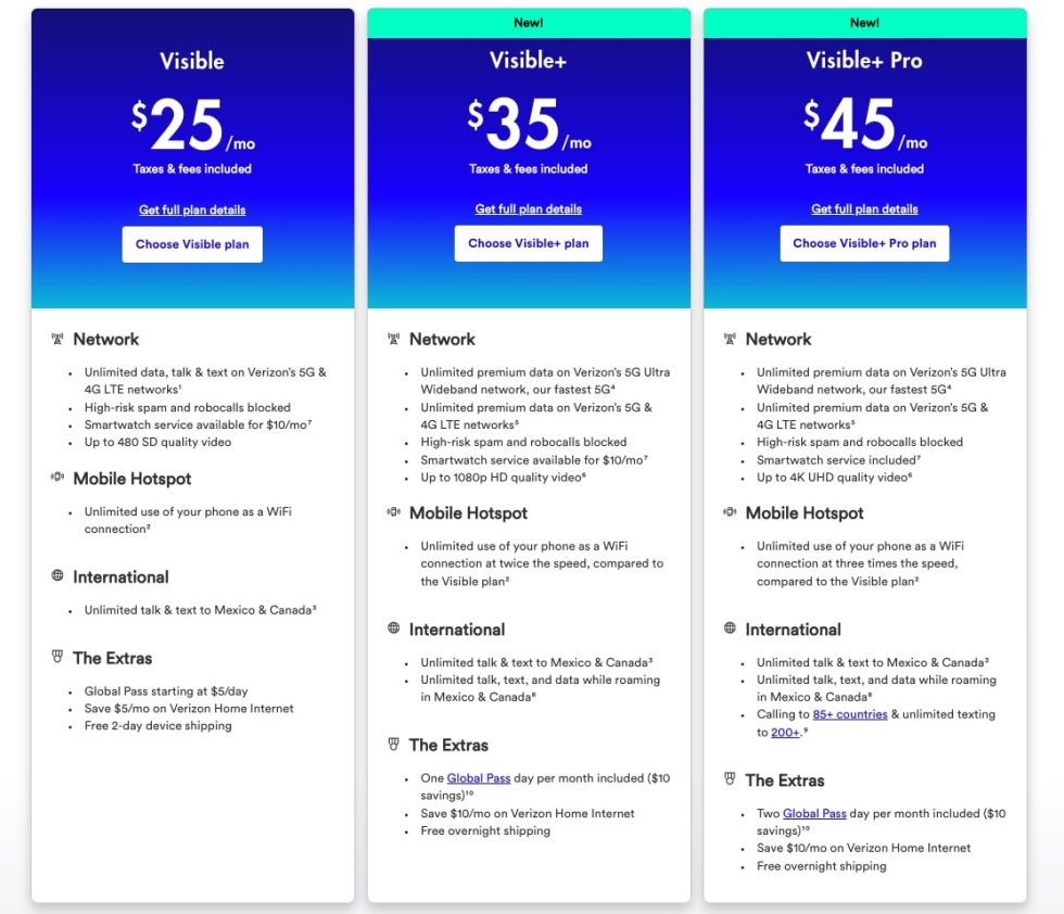 Visible's Latest Plans Offer Unlimited Premium Data Starting at $35 a ...