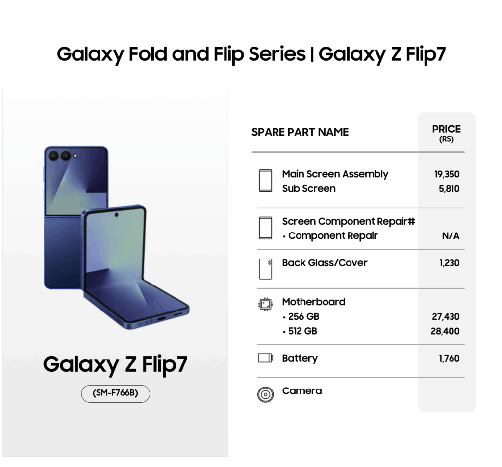 Galaxy Z Fold 7, Flip 7, Flip 7 FE Screen Replacement Prices Revealed ...
