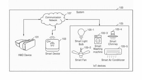 Samsung's XR Headset Could Sync with Smart Home Devices - SammyGuru