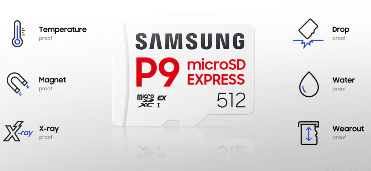 Samsung P9 Express microSD Cards Now Available in the US - SammyGuru