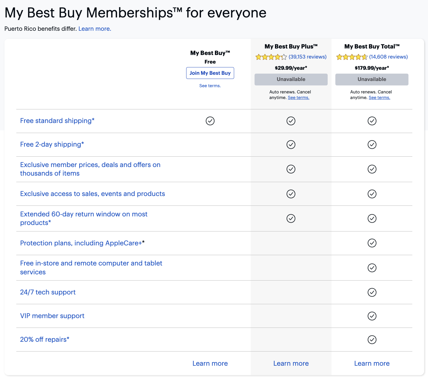 Best Buy Makes My Best Buy Plus Cheaper, New Perks Arrive - SammyGuru