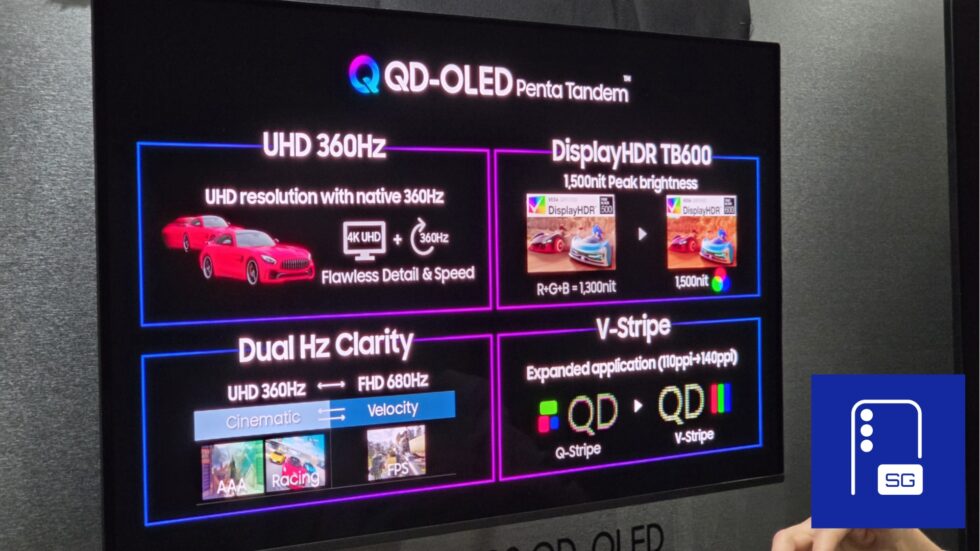 Computex 2026 | Samsung Showcases 31.5-inch 4K 360Hz QD-OLED Panel ...